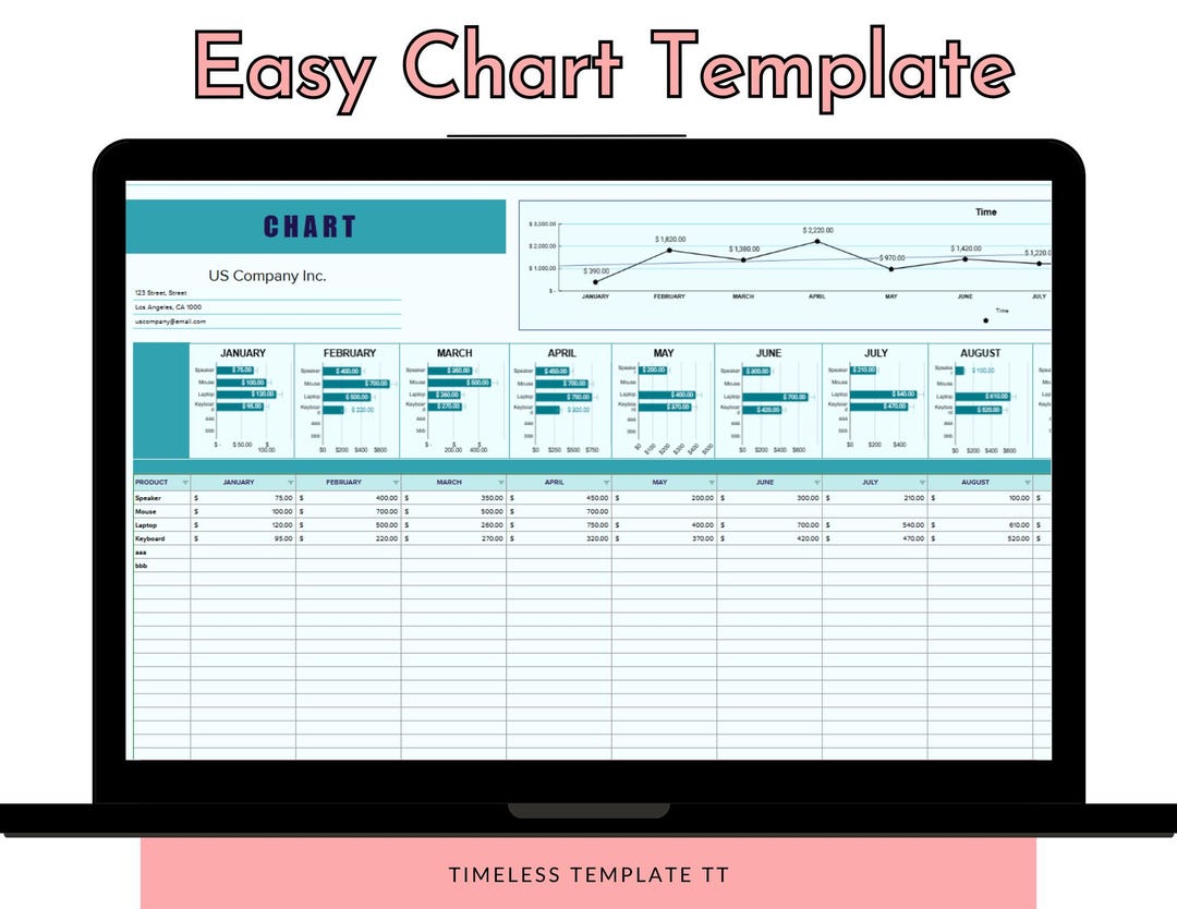 Easy Chart Template | Google Sheets Graph Maker | Editable Chart for ...