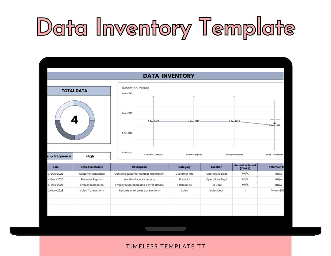 Data Inventory Template | Editable Data Management Spreadsheet - Etsy