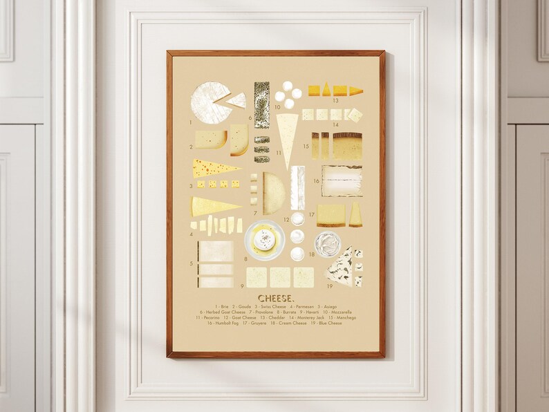 Cheese Food Chart, Vintage Style Poster, Deli Art, Gourmet Kitchen ...