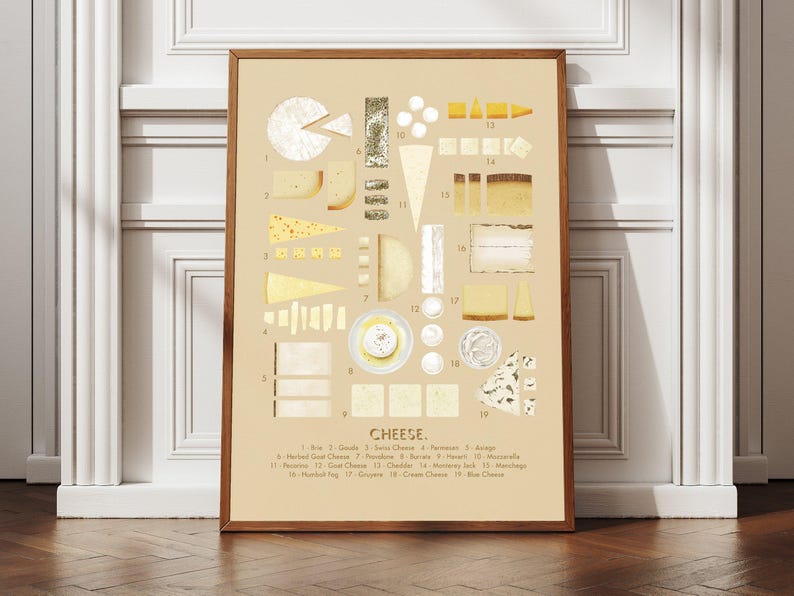 Cheese Food Chart, Vintage Style Poster, Deli Art, Gourmet Kitchen ...