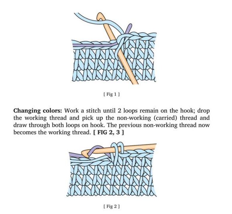 Crochet Master Class in English Crochet Patterns for Sweaters, Scarves ...