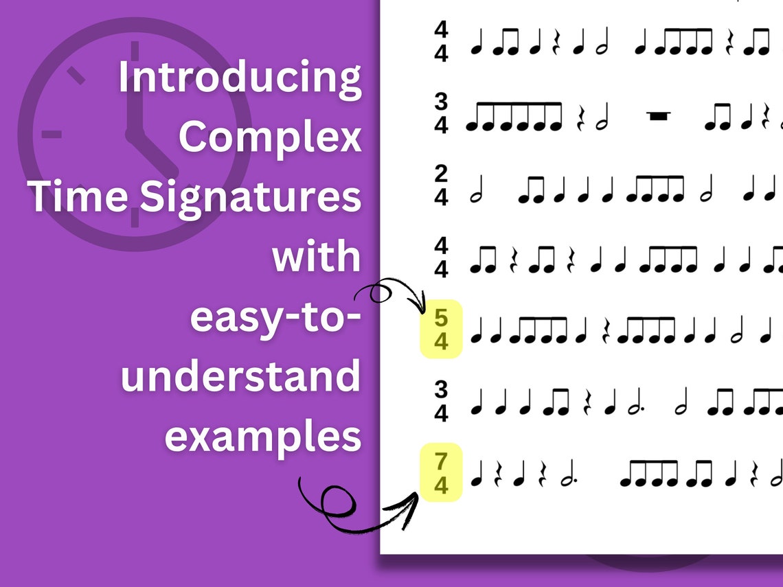 Musical Time Signature Practice Worksheets - Great for Beginner to ...