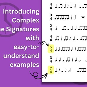 Musical Time Signature Practice Worksheets - Great for Beginner to ...