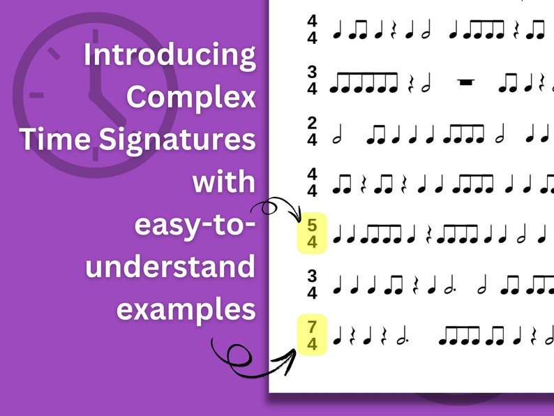 Musical Time Signature Practice Worksheets - Great for Beginner to ...