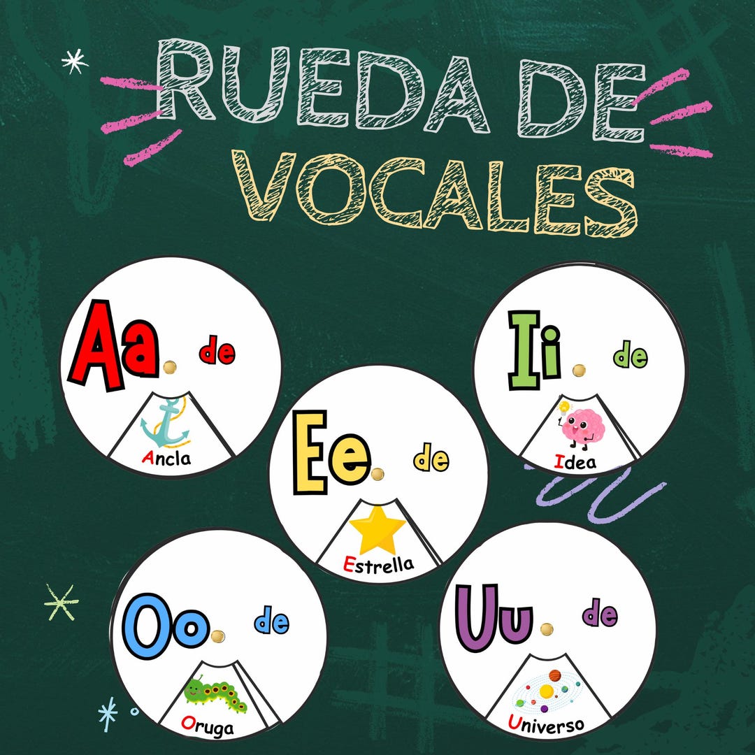 Spanish Vowels Wheels, Spanish Vocabulary for Kids, Coloring Vowels ...