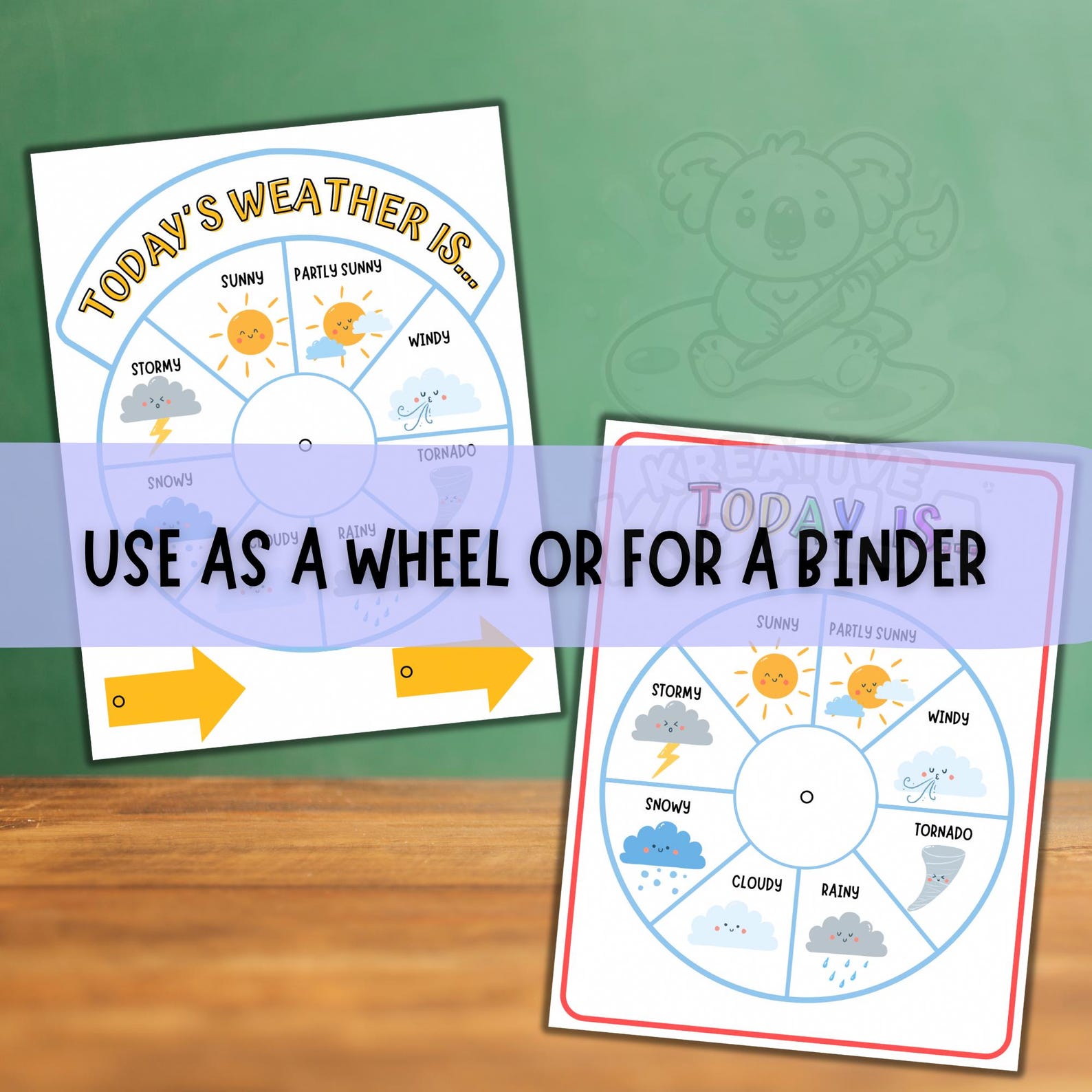 Todays Weather Is... Weather Wheel Printable | Weather Learning Poster ...