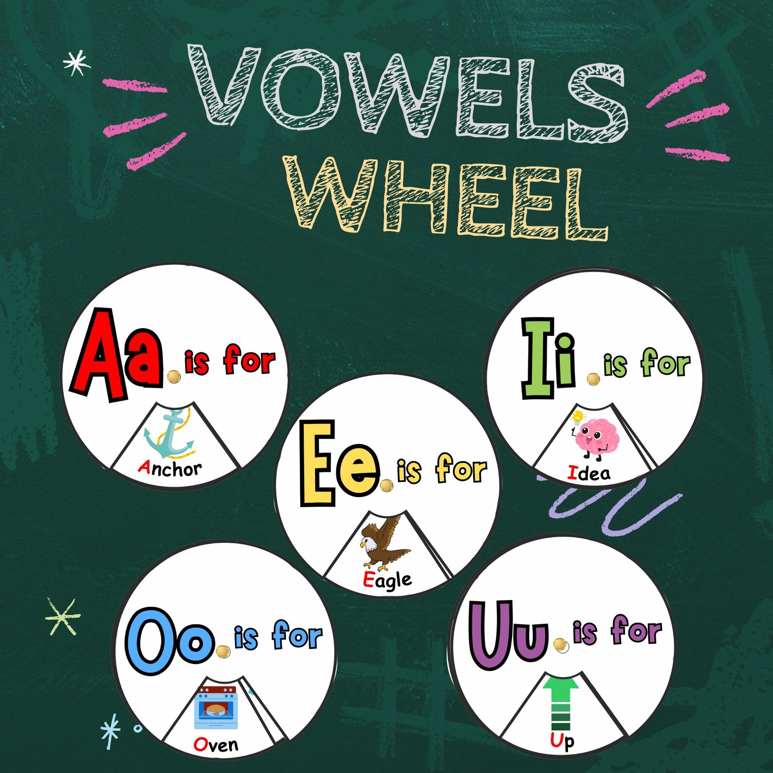 Vowels Wheels, Vocabulary for Kids, Coloring Vowels Wheels, Printable ...