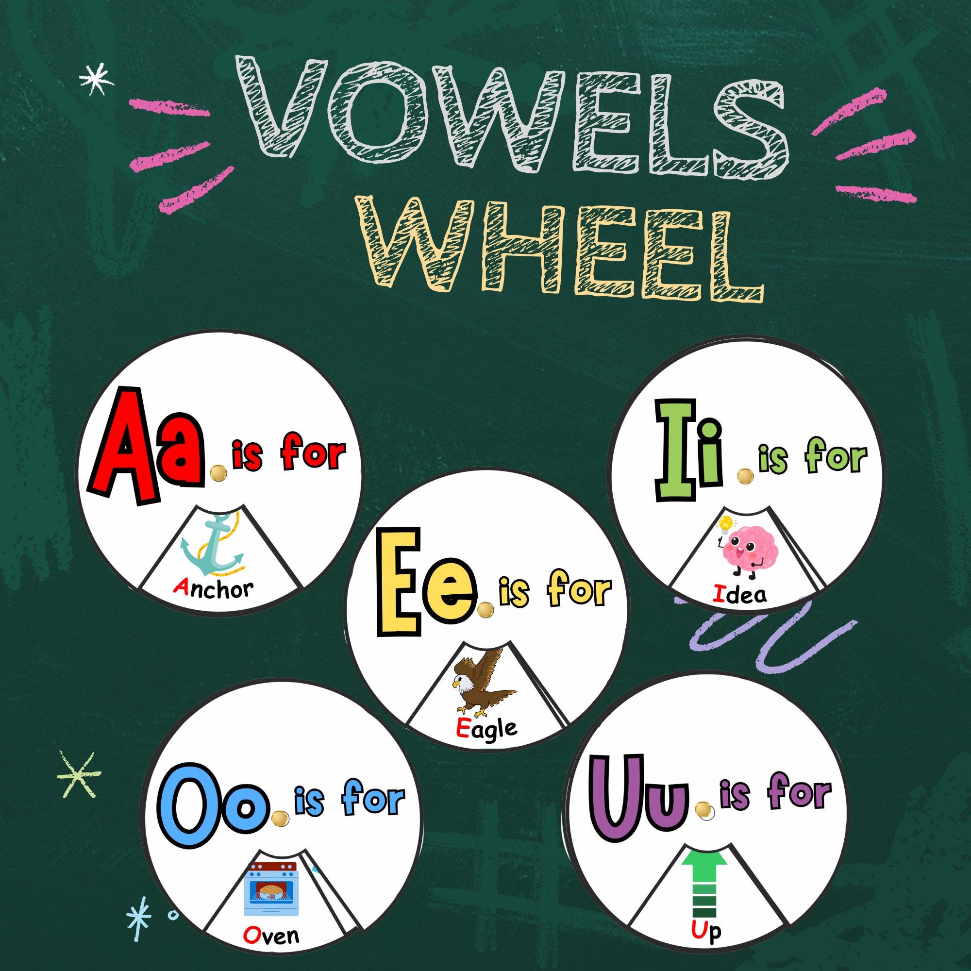 Vowels Wheels, Vocabulary for Kids, Coloring Vowels Wheels, Printable ...