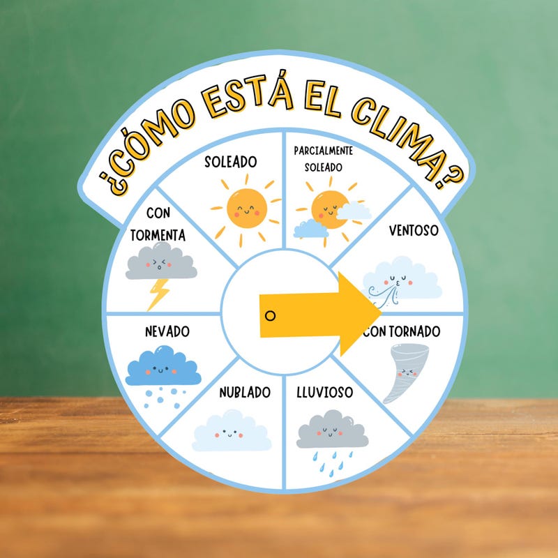 Weather Wheel - Etsy