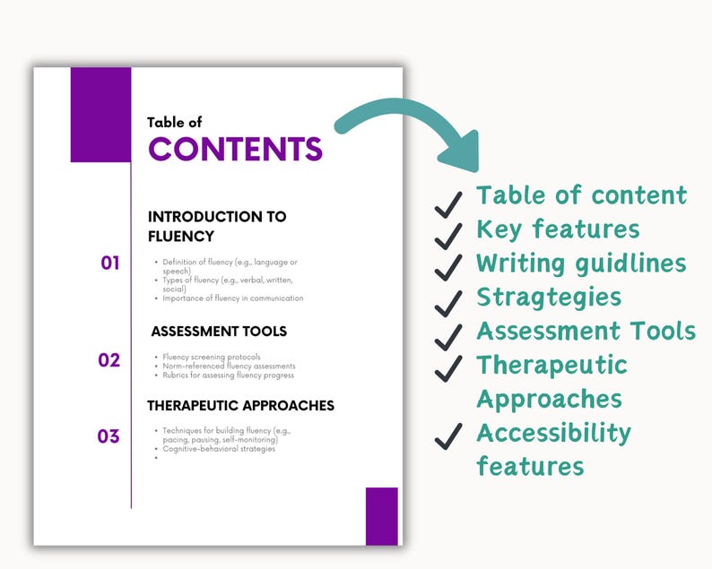 Fluency Pack, PDF, Patient Handouts, Worksheets, Resources, Medical SLP ...
