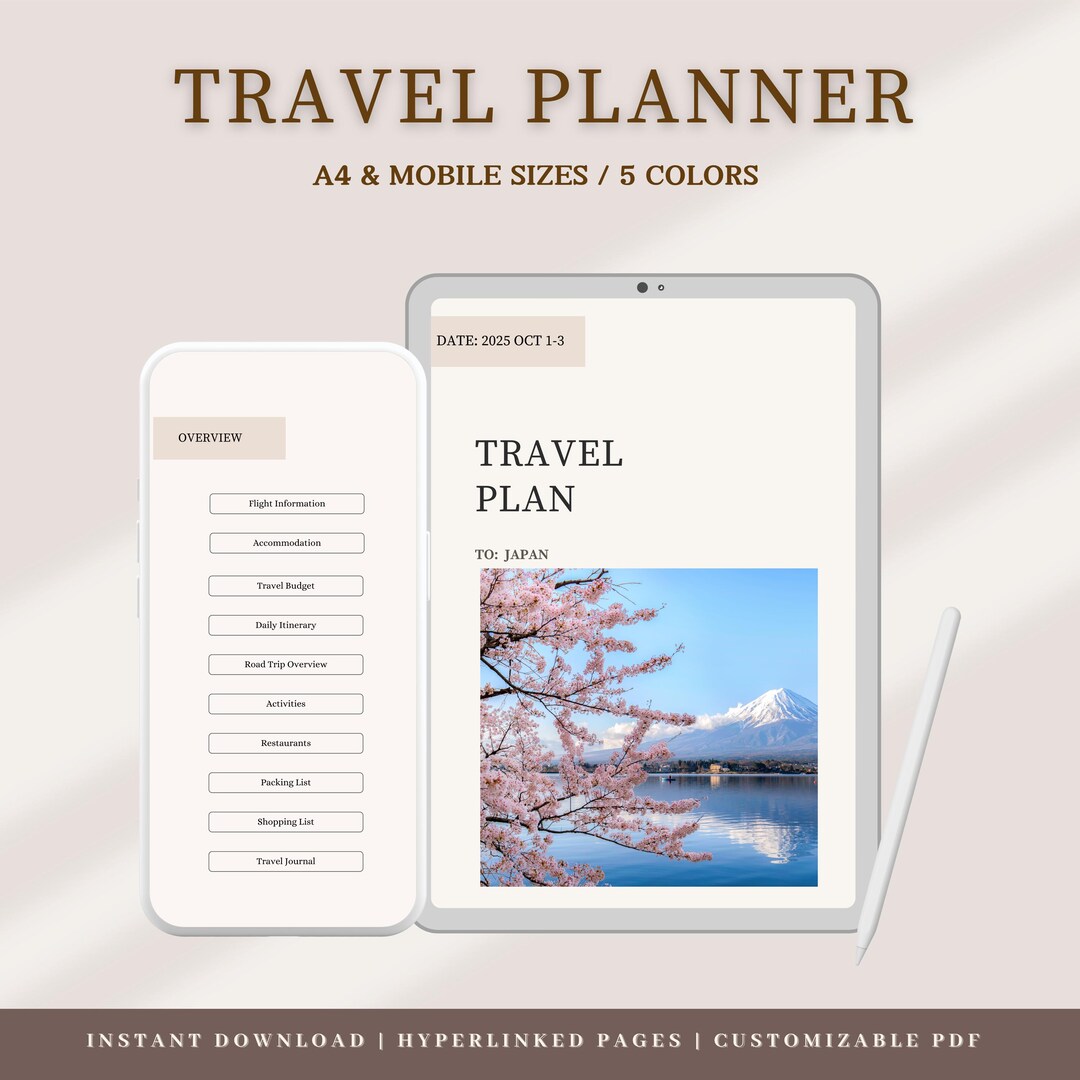 Travel Itinerary Planner Digital Vacation Planner Tablet iPad Mobile ...