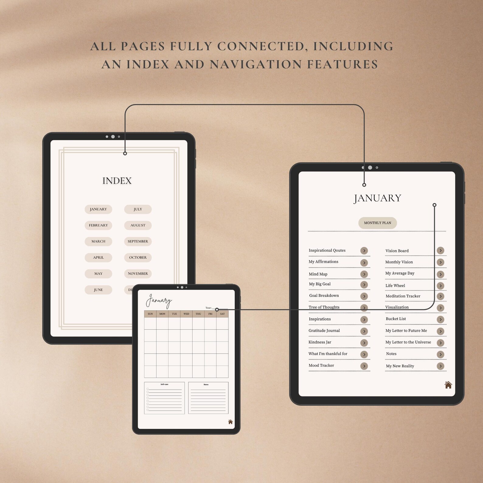 Vision Book Journal: Goal-setting & Mindfulness Planner (PDF) - Etsy