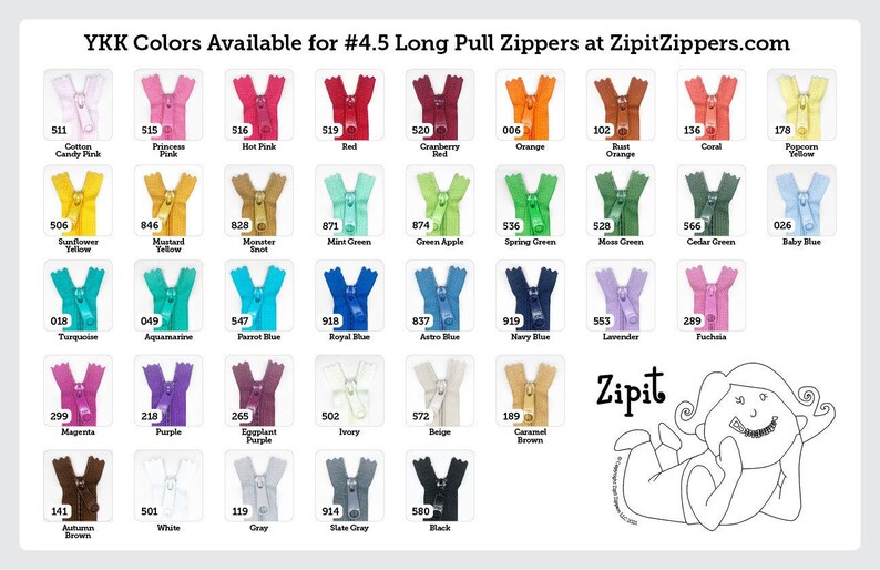 YKK Zippers- 37 Piece LABELED Sampler Set- One of Each Color of Our 4.5 ...