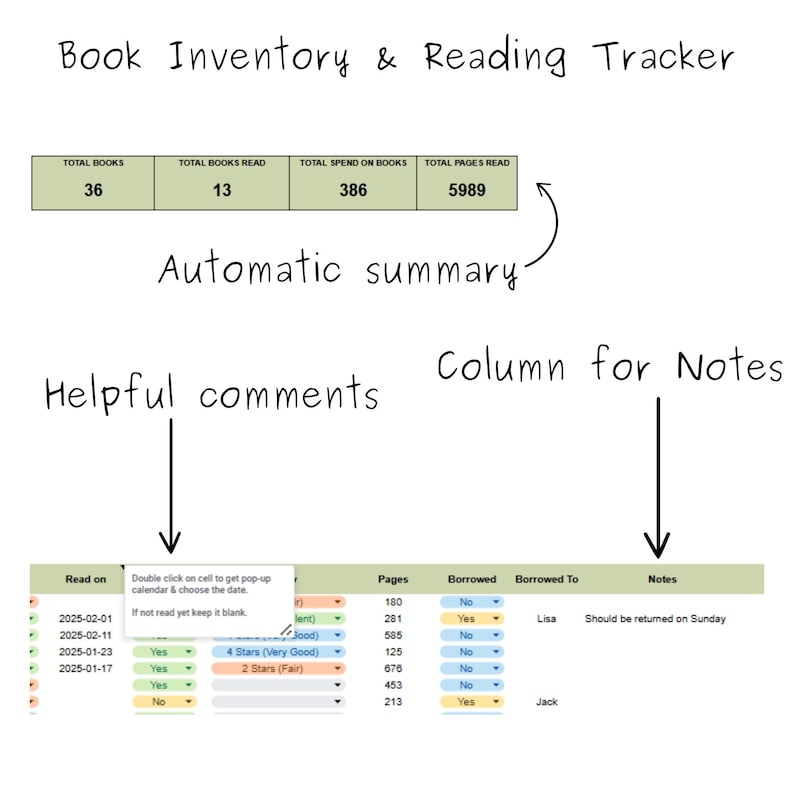 Book Inventory Log Tracker Template Sheet, Book Reading Tracker for ...