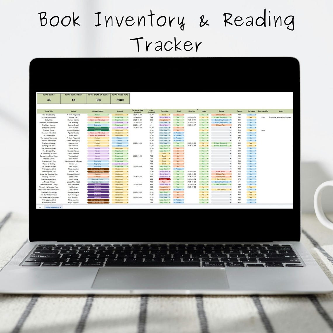 Book Inventory & Reading Tracker: Editable Google Sheets Template ...