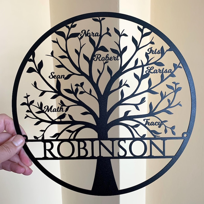 Personalized Family Tree Metal Sign With Custom Names for Anniversary ...