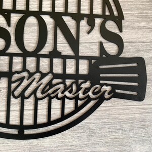 Personalized BBQ Metal Name Sign - Grill Master Outdoor Bar Decor - Man ...