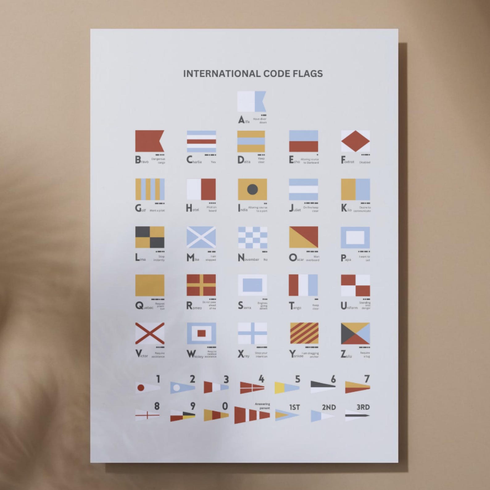 Nautical Alphabet With Morse Code, Flags Print I Maritime Decor I Gift ...