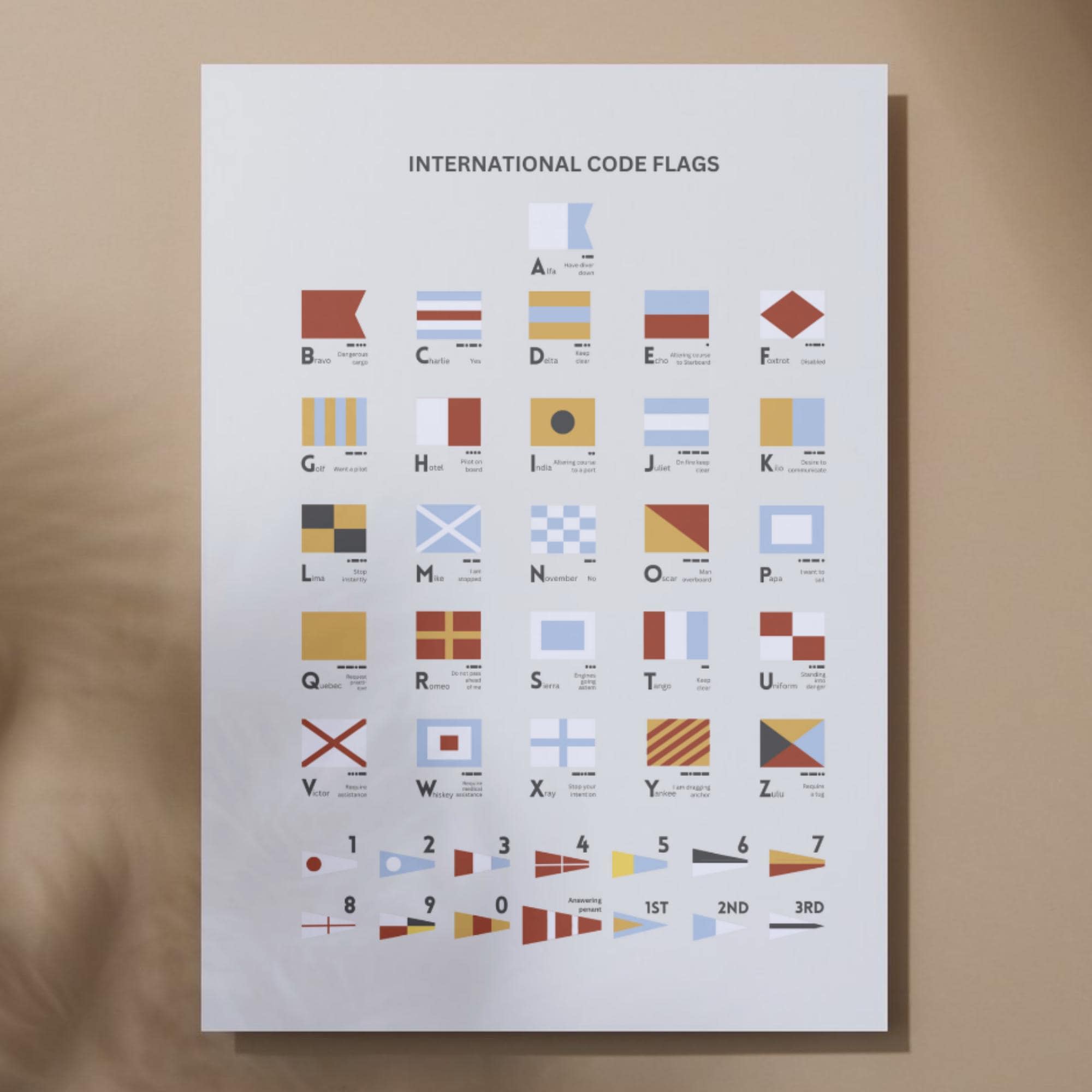 Nautical Alphabet With Morse Code, Flags Print I Maritime Decor I Gift ...