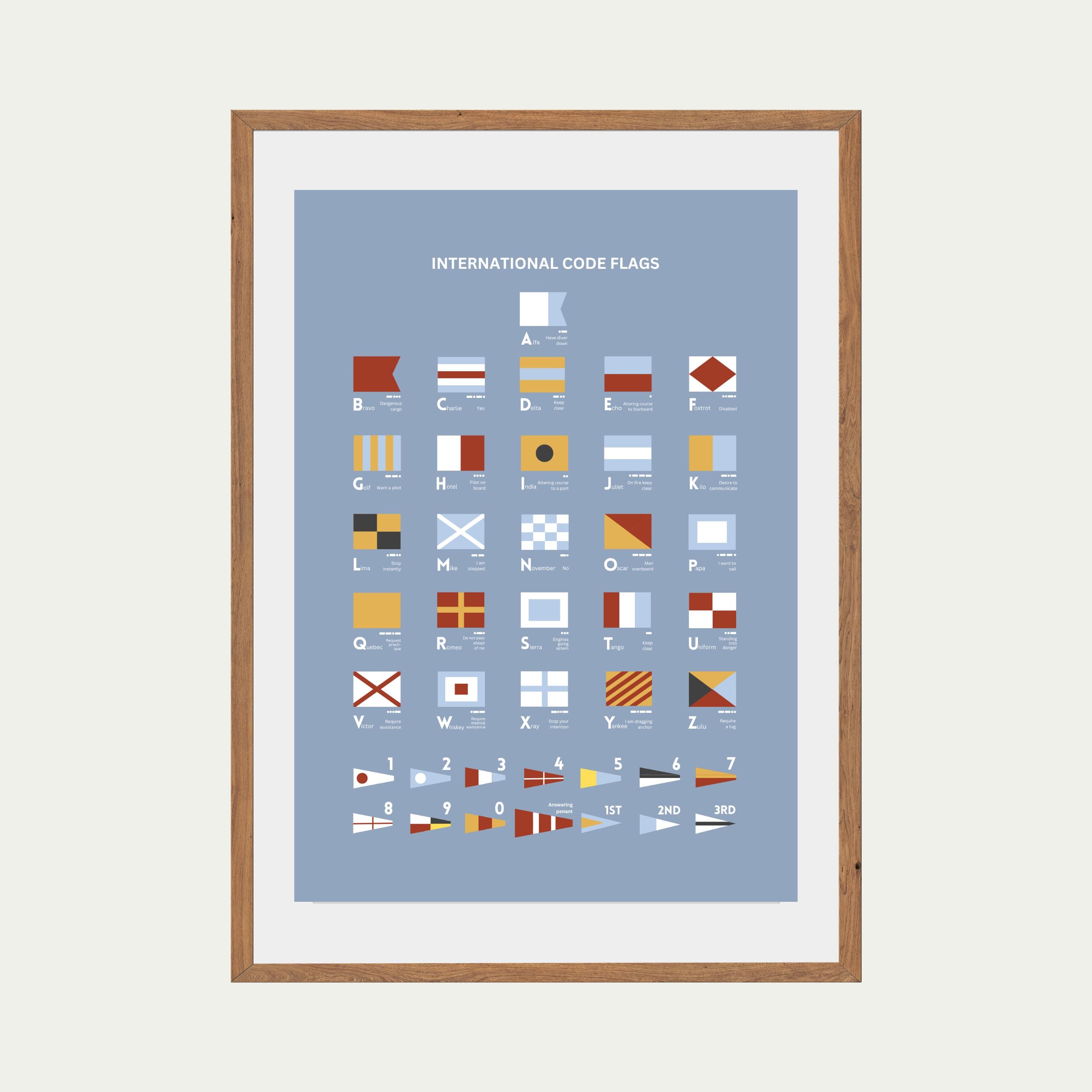Nautical Flags Alphabet & Morse Code Print: Maritime Decor (digital ...