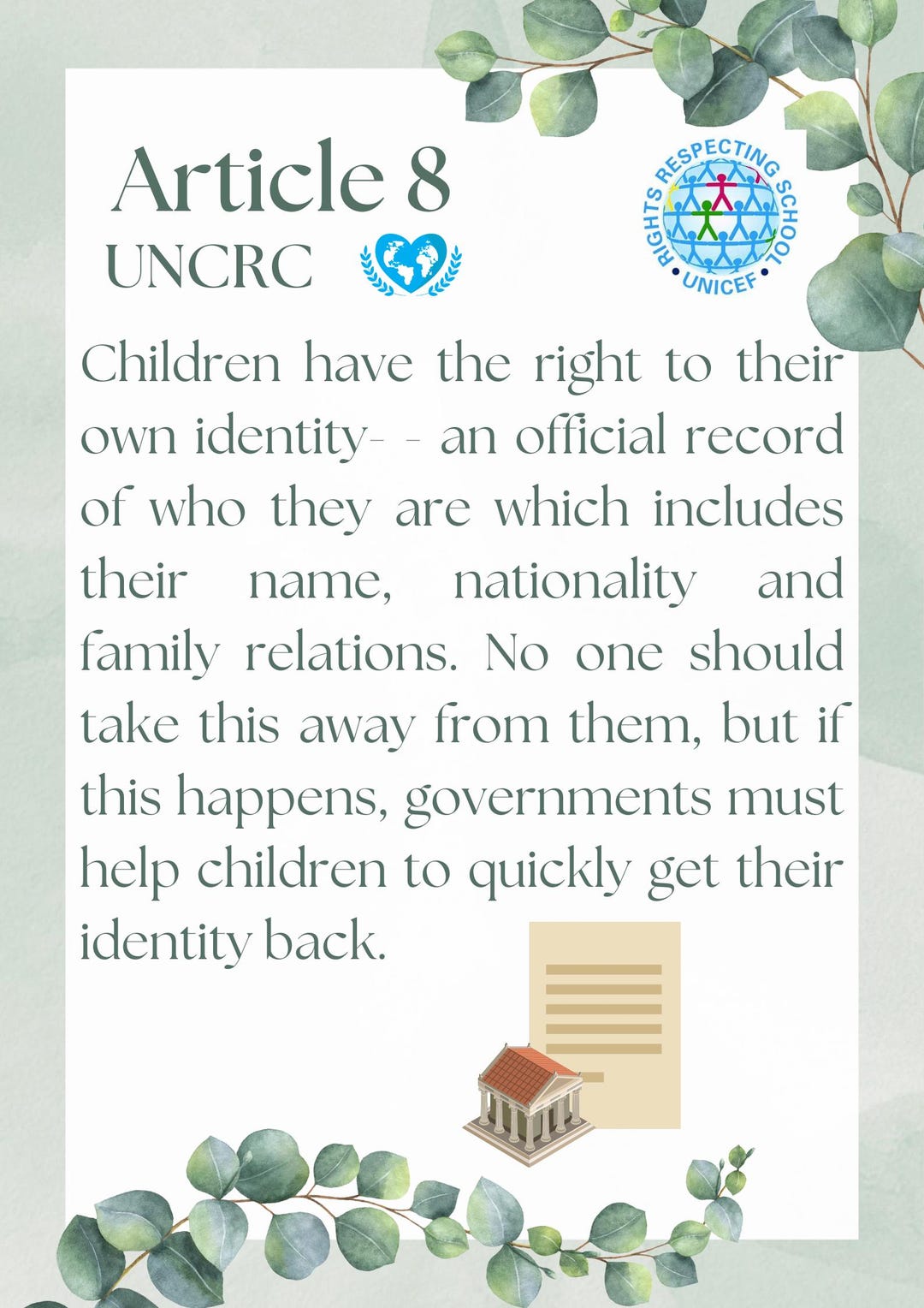Article 8 RRS Rights Respecting School Poster Uncrc Class Charter ...