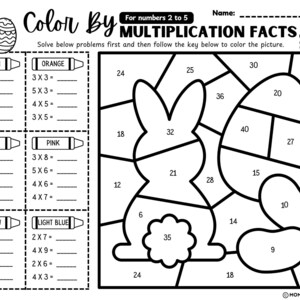 Easter Spring Color by Code | up to 12 Multiplication | by Numbers ...