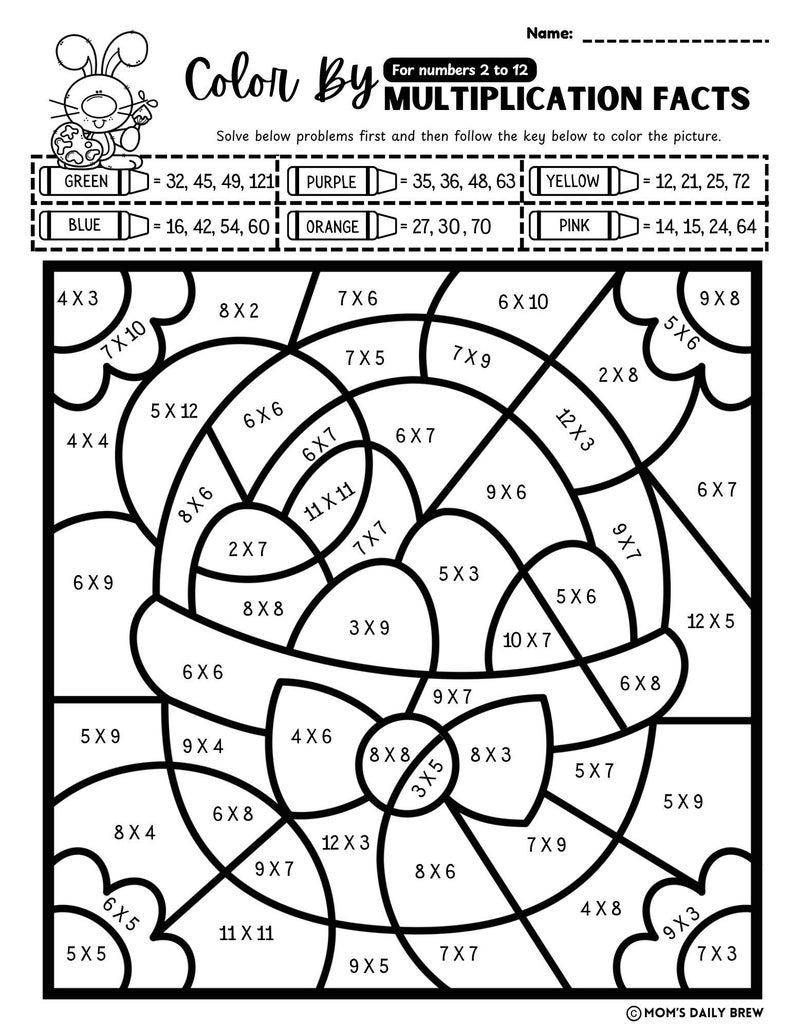 Easter Spring Color by Code | up to 12 Multiplication | by Numbers ...