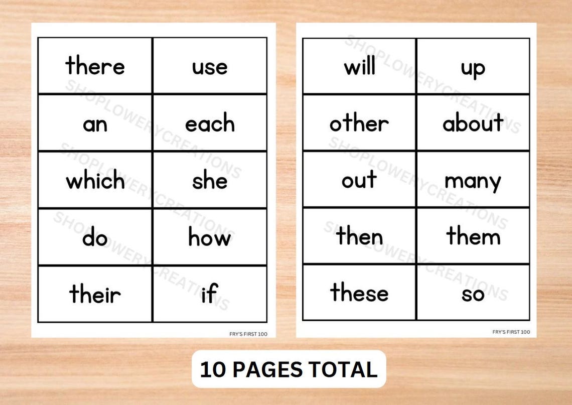 Kindergarten Sight Words, 1st Grade Sight Words, PRINTABLE FRY'S FIRST ...