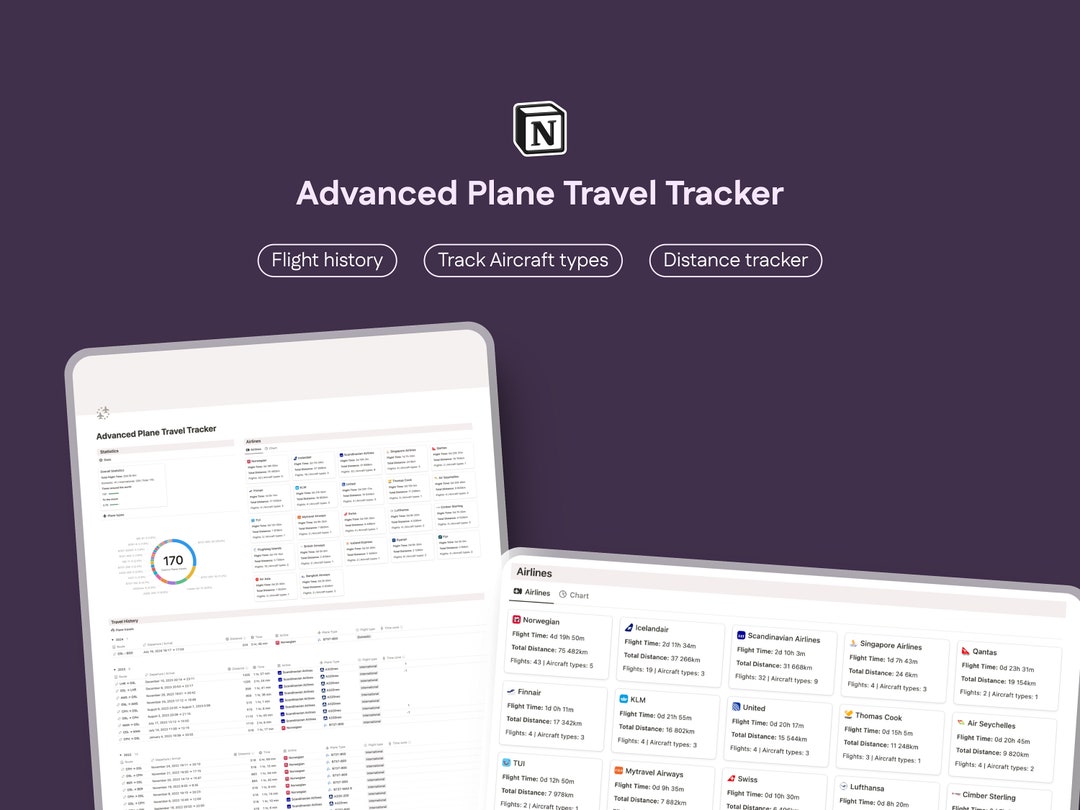 Airplane Travel Tracker, Track Airlines, Distances and Airplane Types ...