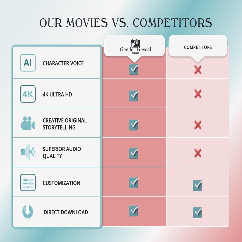 Toy Story (non-custom) Epic Gender Reveal Video | IT'S A GIRL | Digital ...