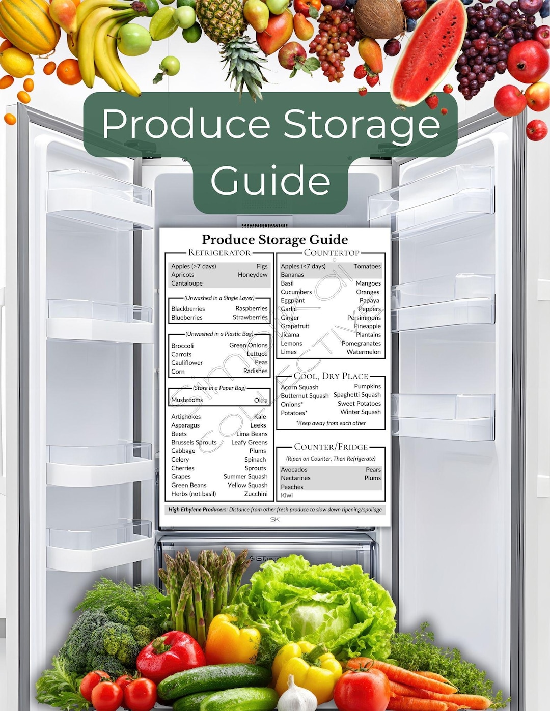 Produce Storage Guide – How to Store Fruits & Vegetables (printable ...