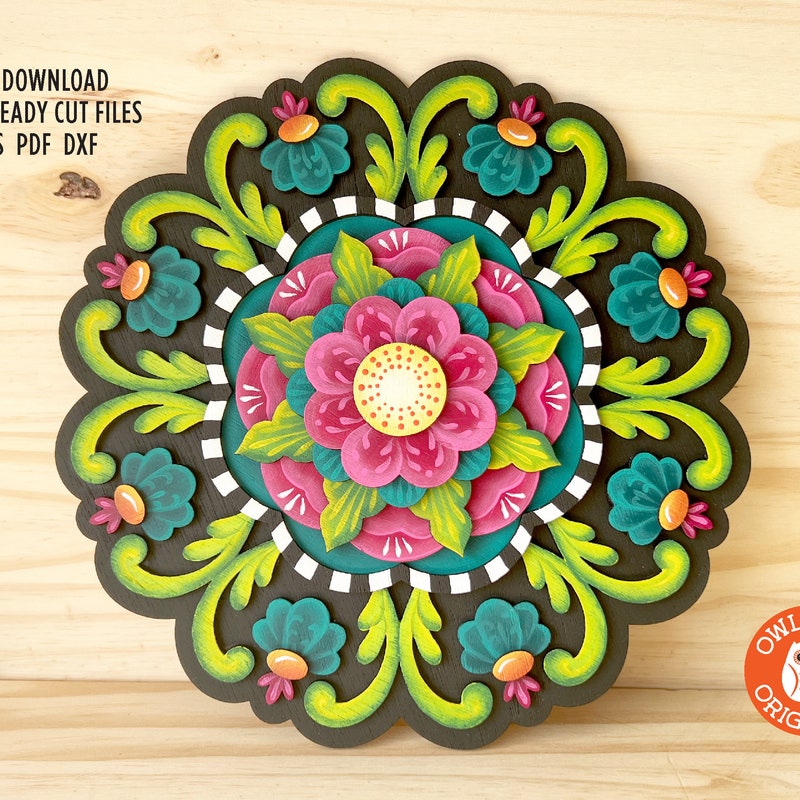 Rosemaling Svg - Etsy