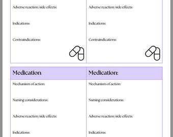 Pharmacology Medication Card Template Pink - Etsy
