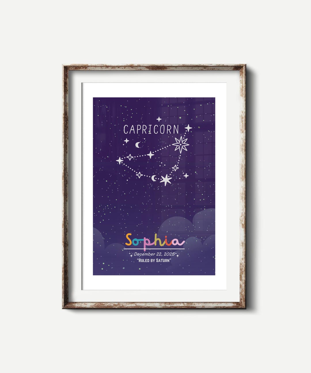 Personalized Zodiac Star Map Print for Kids – Custom Constellation Wall ...