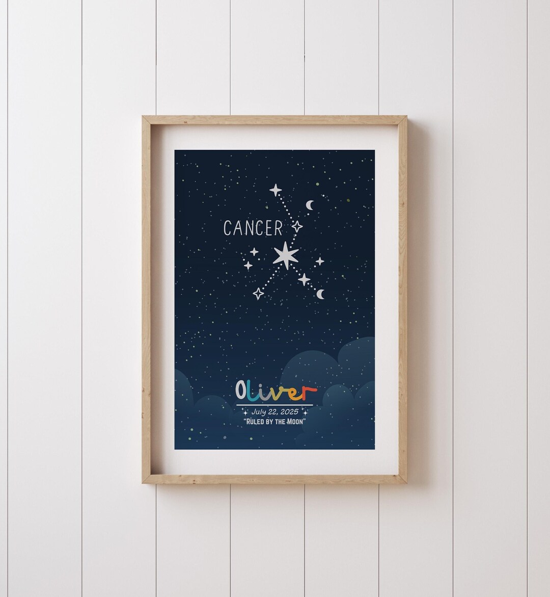 Personalized Zodiac Constellation Wall Art for Kids and Nurseries ...