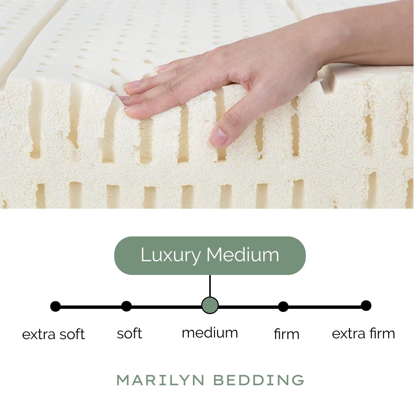 Bed Topper Inclined Dunlop Latex Wedge, 5 Inch Incline Bed Elevator ...