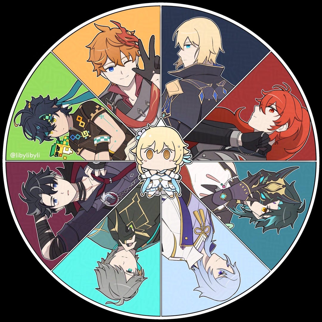 Genshin Impact All Lumine Spin Wheel by Libylibyli - Etsy