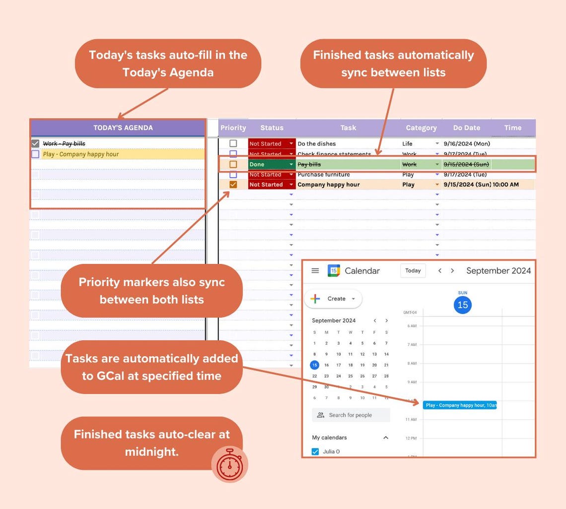 Team Task and Project Manager | Automated Google Sheet Template - Etsy
