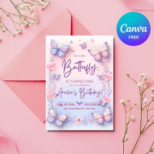Editable Digital Pastel Butterfly-themed Birthday Invitation Template ...