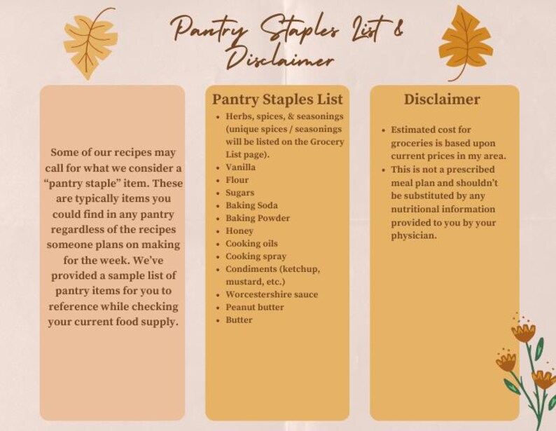 Weekly Meal Plan 1: Family and Budget Friendly, Grocery List and ...