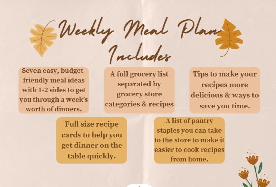 Weekly Meal Plan 1: Family and Budget Friendly, Grocery List and ...