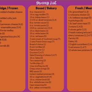 Weekly Meal Plan 5: Family-friendly, Budget-conscious, Easy Recipes ...