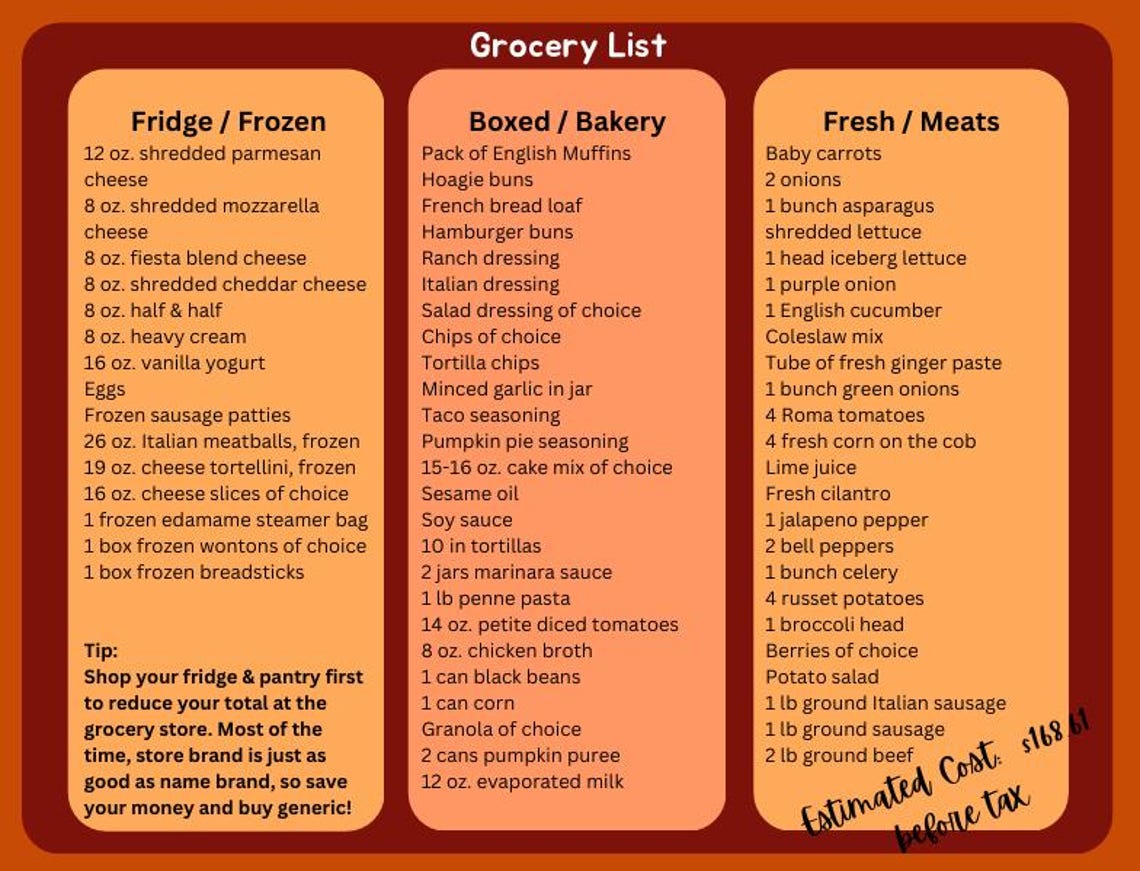 Weekly Meal Plan 2: Family Friendly, Budget Conscious, Easy Recipes ...