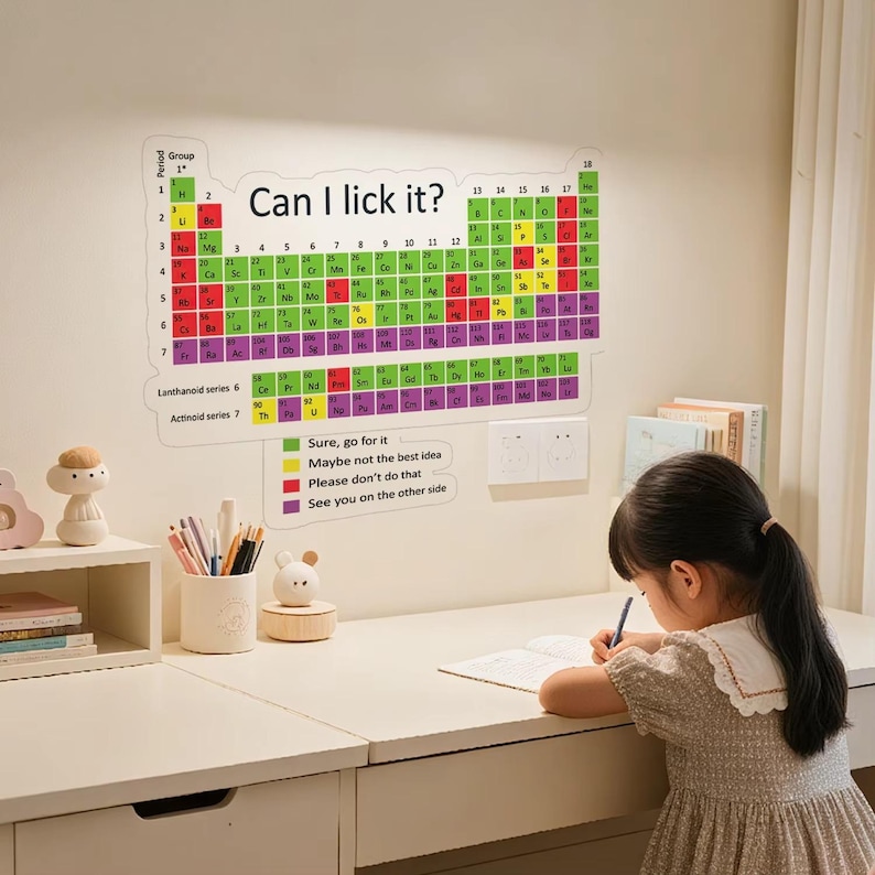 Can I Lick It? Periodic Table Wall Sticker – Funny Science Classroom ...