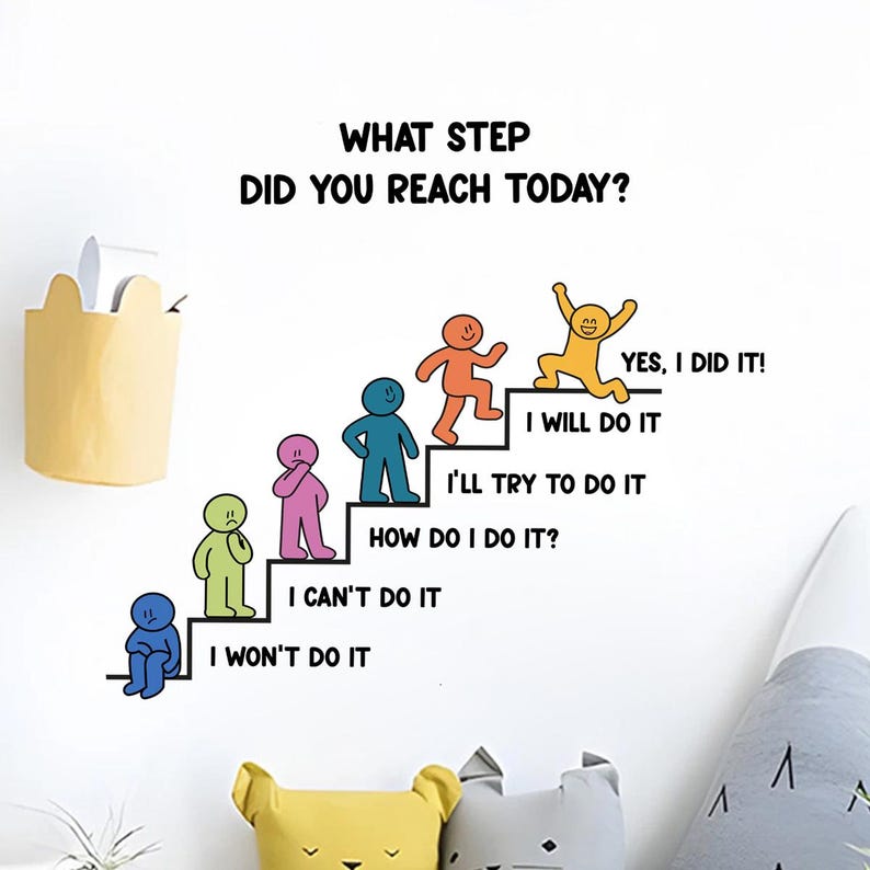 Cartoon Motivational Ladder Chart What Step Did You Reach Today? Wall ...