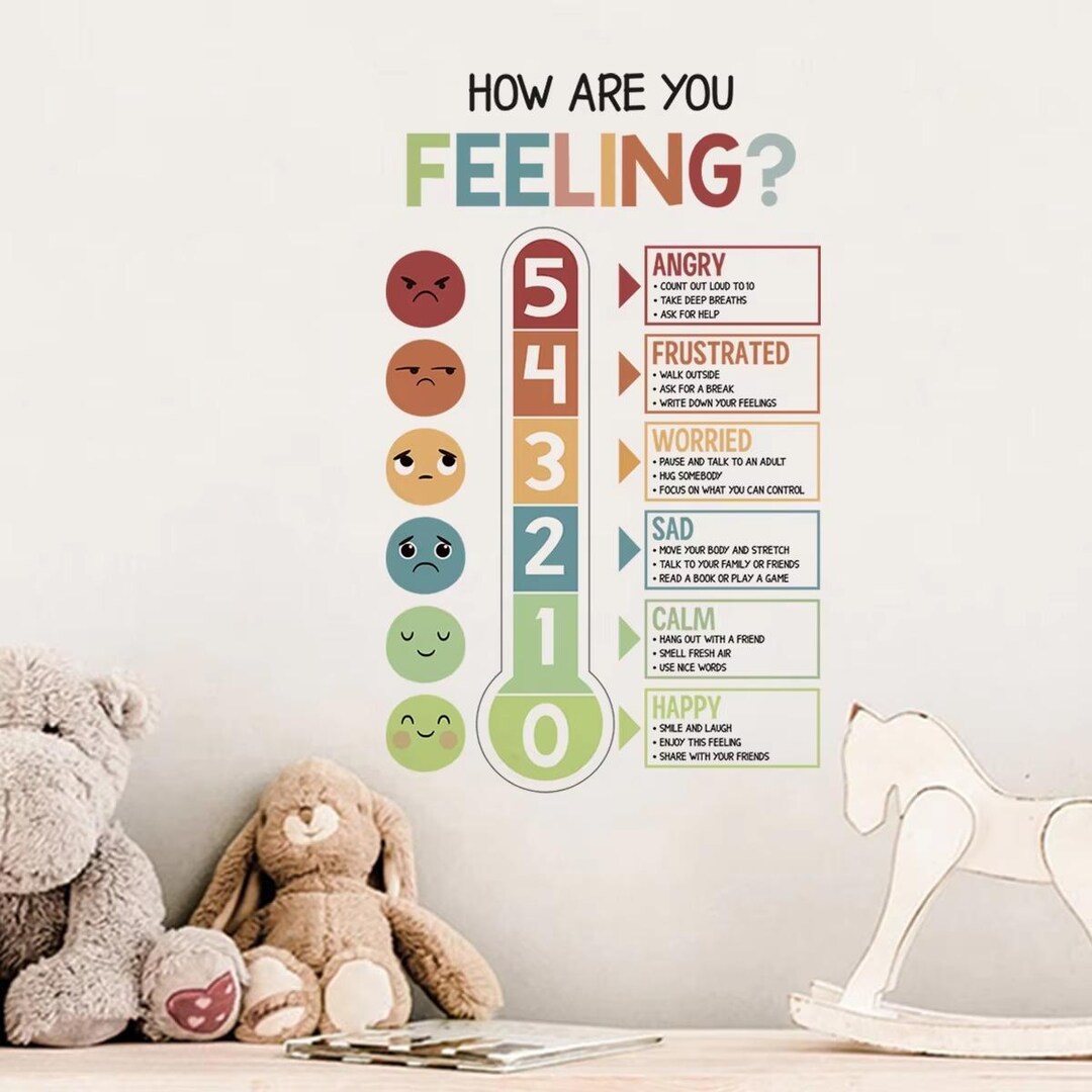 Feelings Thermometer Vinyl Wall Decal – Emotional Regulation for Kids ...