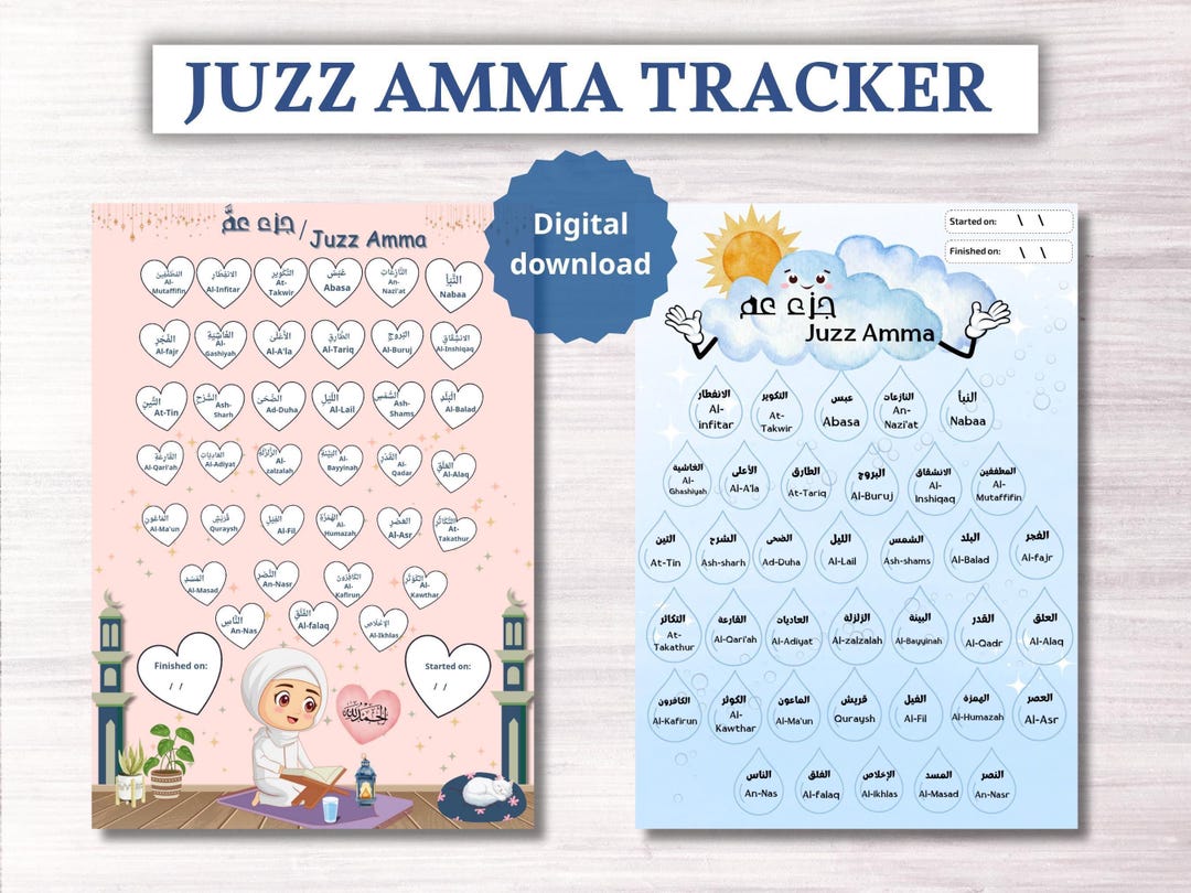 Juz Amma Checklist, Printable Juz Amma Tracker, Hifz Quran Surah ...