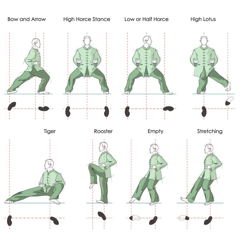 Tai Chi Png - Etsy