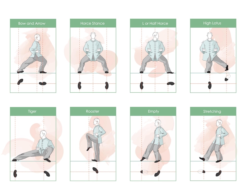 Tai Chi Stances Vector Illustration, Pose Outlines (SVG, PNG, EPS) - Etsy