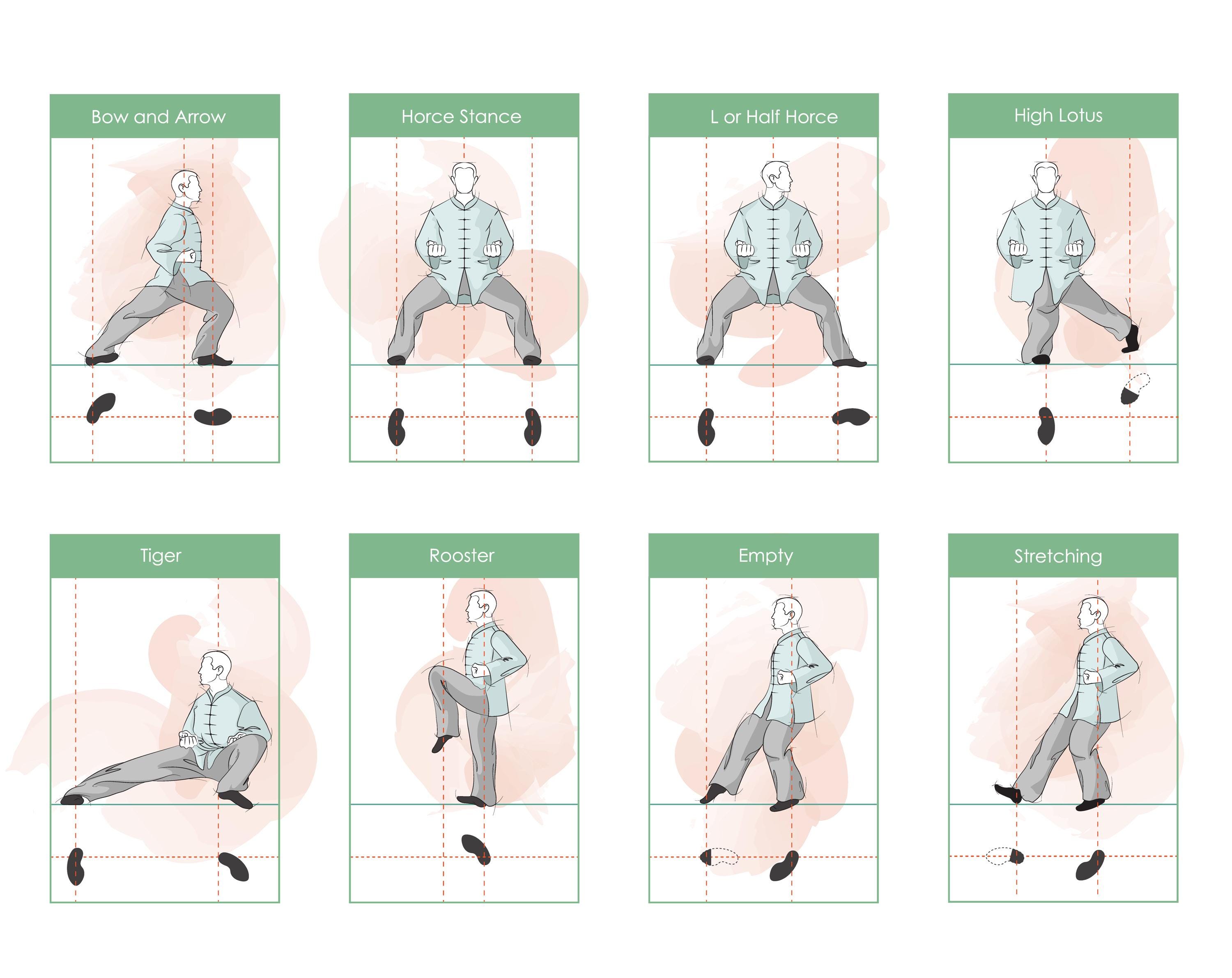 Tai Chi Stances. 8 Basic Stances Vector Illustration. Tai Chi Pose ...